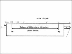 Military Maps | Distance Measurement Techniques