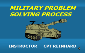Military Problem Solving Process | 7-Step Guide
